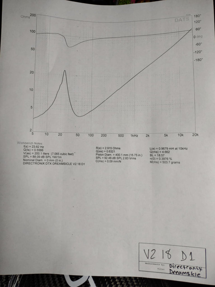 DTX Dreamsicle 18″ v2 Subwoofer – Directronix